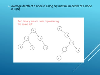 Binary search trees | PPT