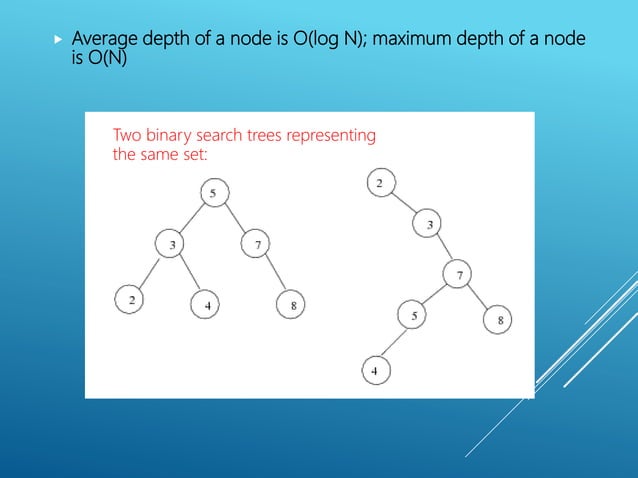 Binary search trees | PPT | Technology & Computing