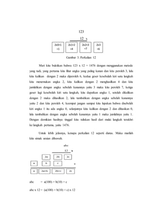 Ada apa dengan angka 12 | PDF