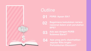 Ada Apa Dengan PDRB_Knowledge Sharing031221.pptx