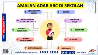 ADAB ANAK BAIK LAGI CERDIK KRMJ 2023.pptx