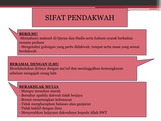 Adab Amar Ma'ruf Nahi Munkar | PPTX