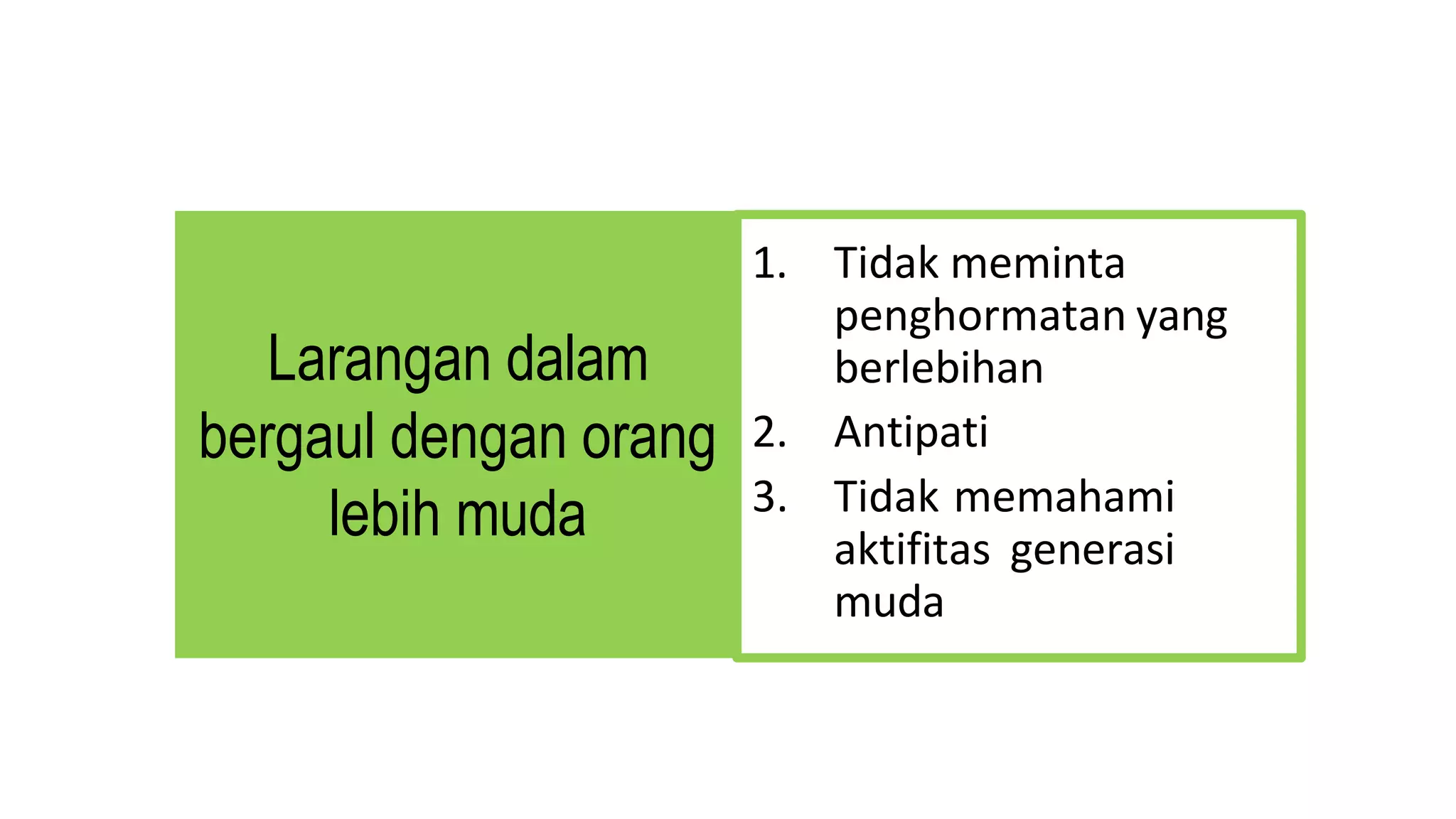 Adab Bergaul dalam Islam.pptx