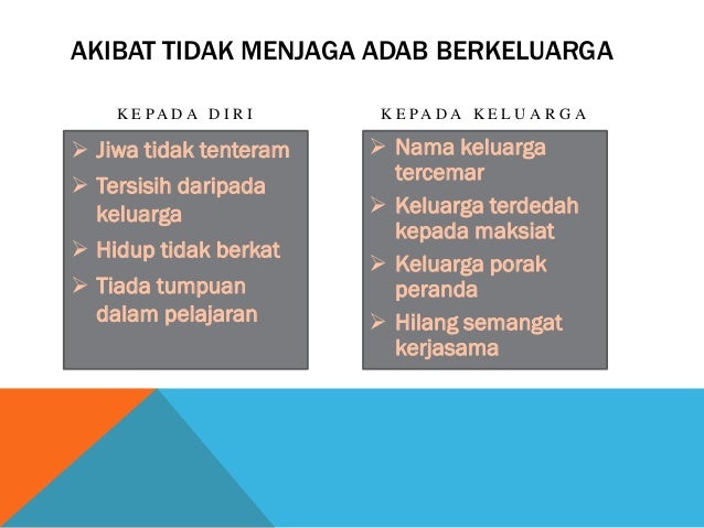 Adab Bergaul Dengan Keluarga Pendislam T1 