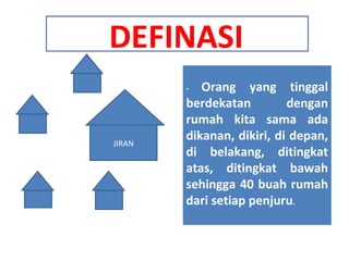 Adab Berjiran | PPT