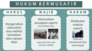 Adab bermusafir | PPT