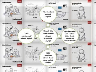 Adab dengan Rasulullah S.A.W | PPTX