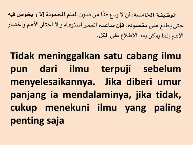 Adab guru dan murid | PPTX