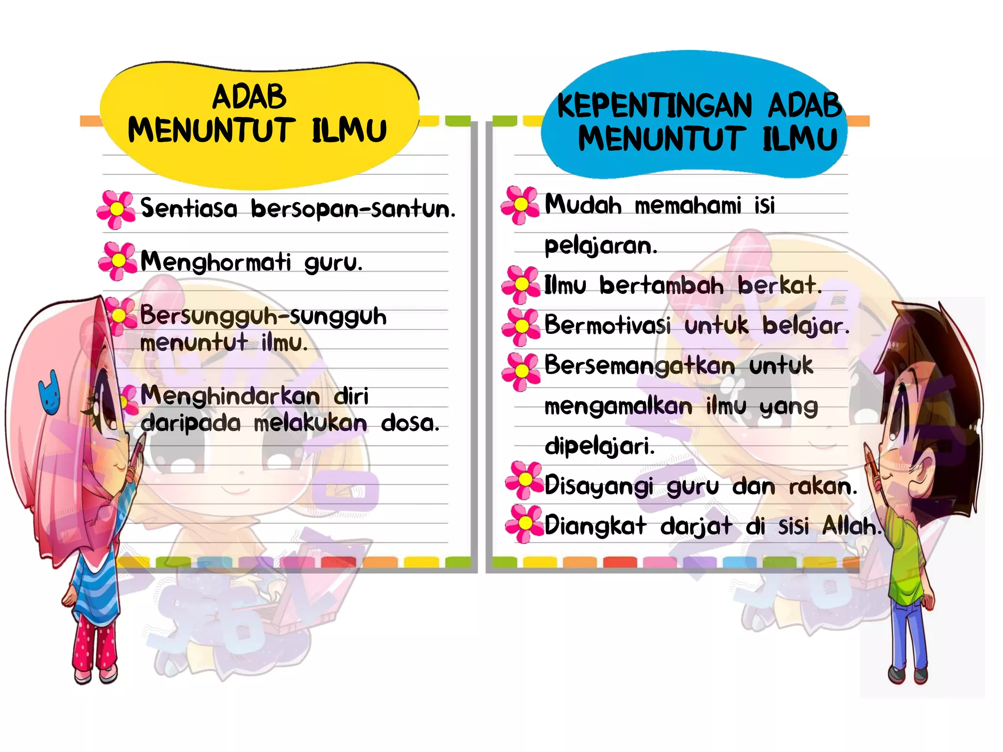 ADAB ILMU DITUNTUT ADAB DIPELIHARA EDITED.pdf