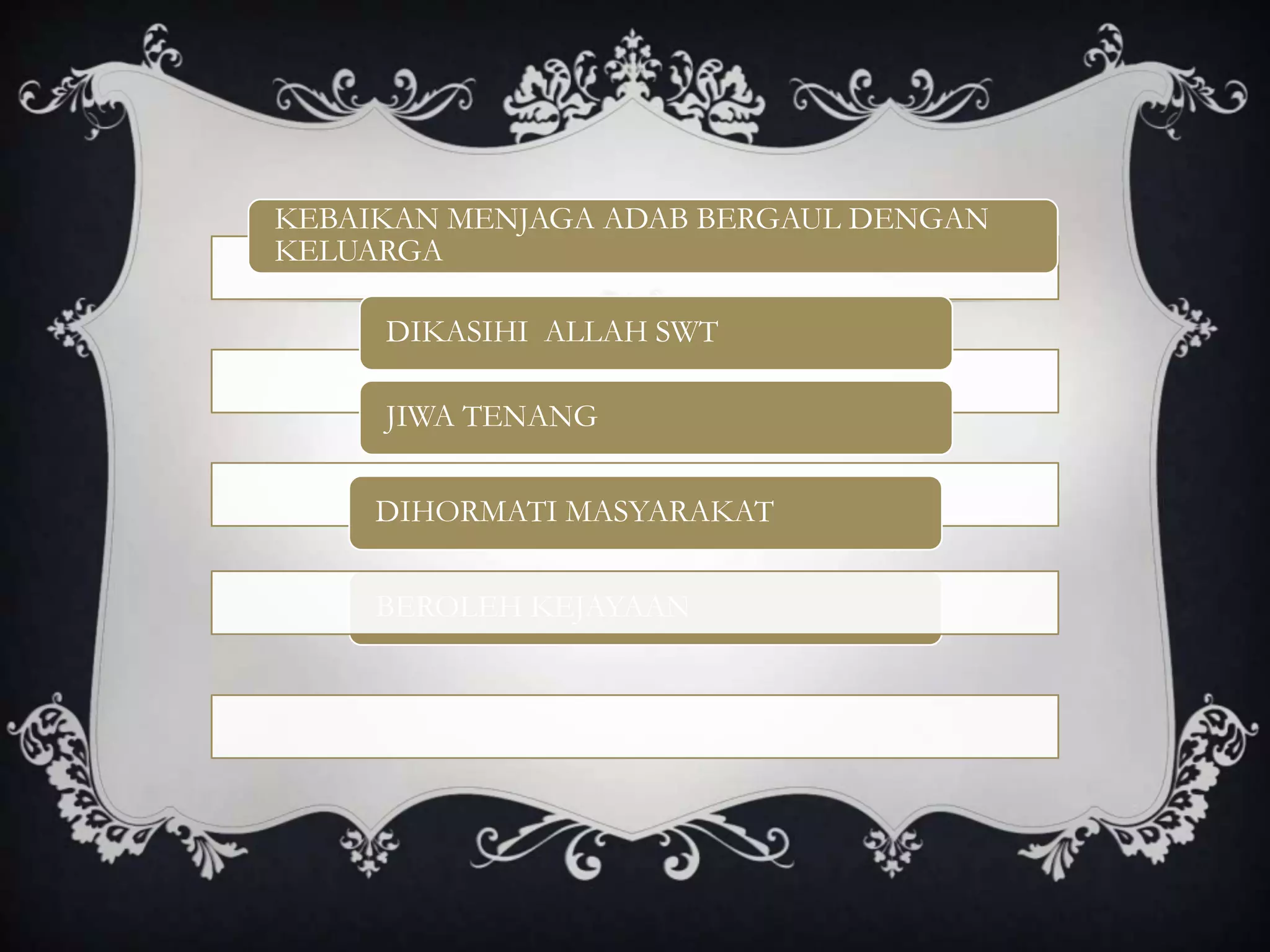 Adab keluarga t1 | PPTX