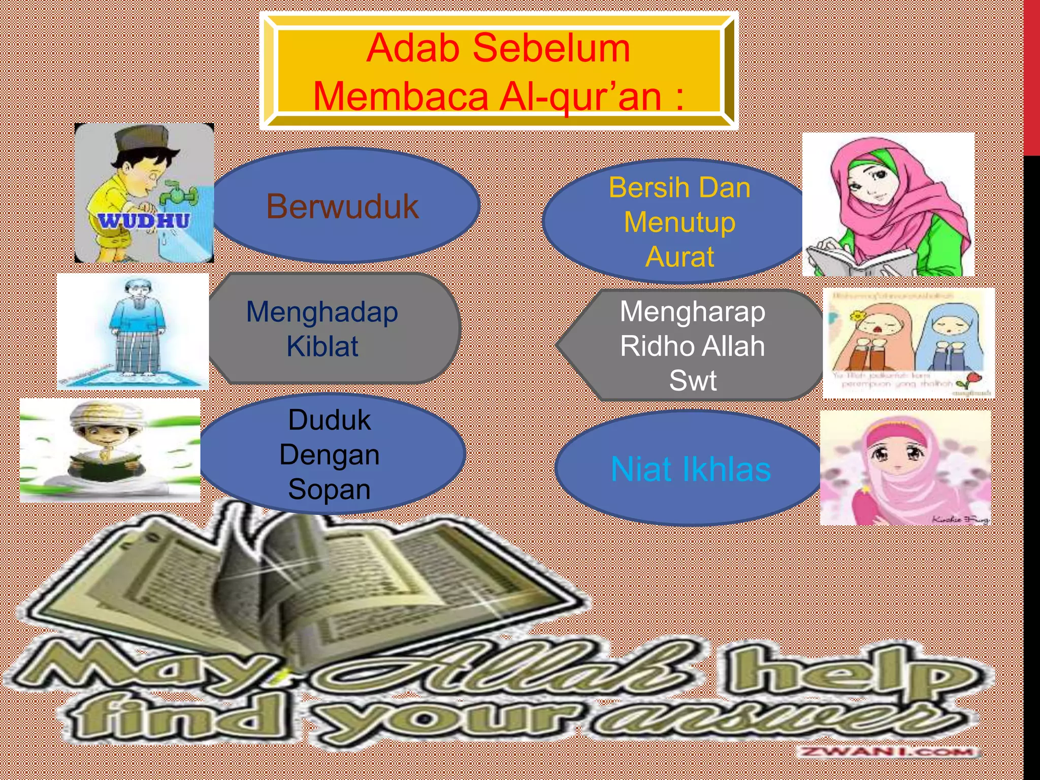 Adab Membaca Al Qur'an | PPTX