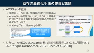 [DL輪読会]Adaptive Gradient Methods with Dynamic Bound of Learning Rate | PPTX