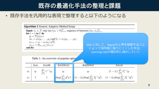 [DL輪読会]Adaptive Gradient Methods with Dynamic Bound of Learning Rate | PPTX