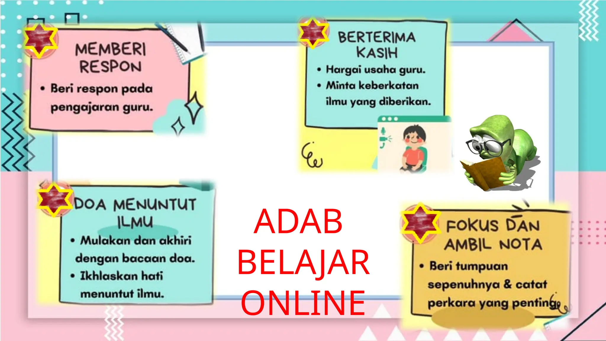slide adab untuk pdpr mukadimah PJPK.pptx
