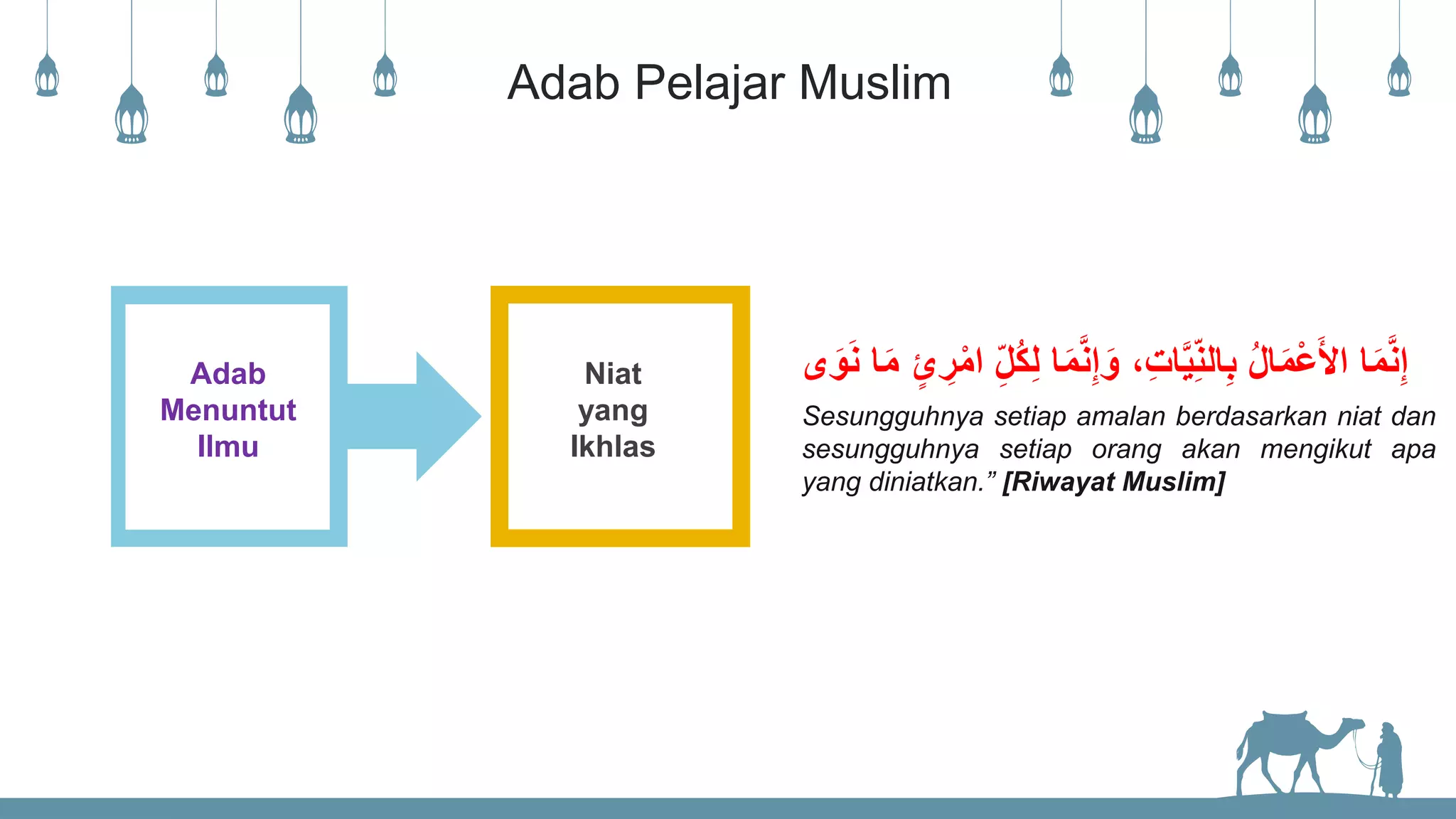 Adab Pelajar Muslim.pptx