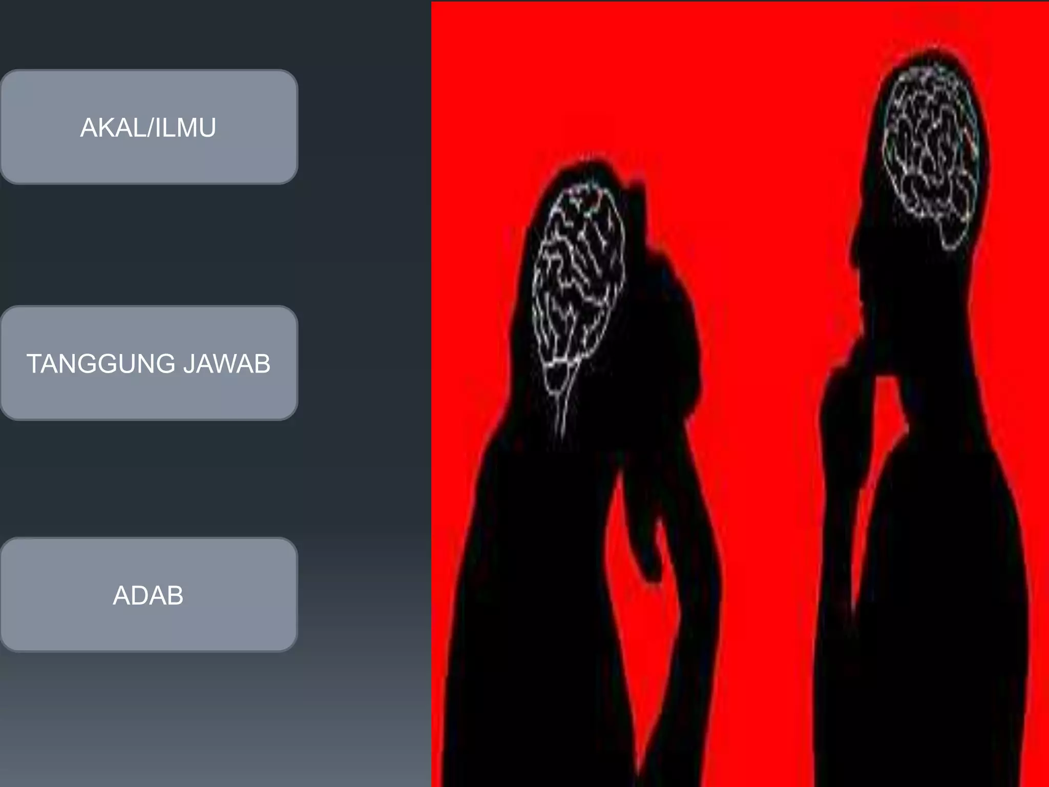 ADAB PERGAULAN MUSLIM.pptx