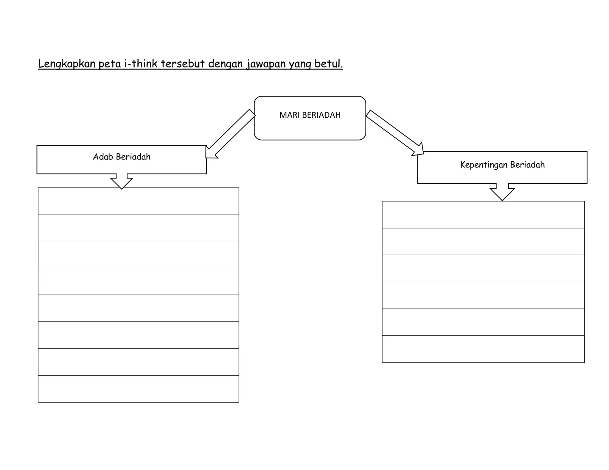 Adab Riadah Lengkapkan peta | PDF