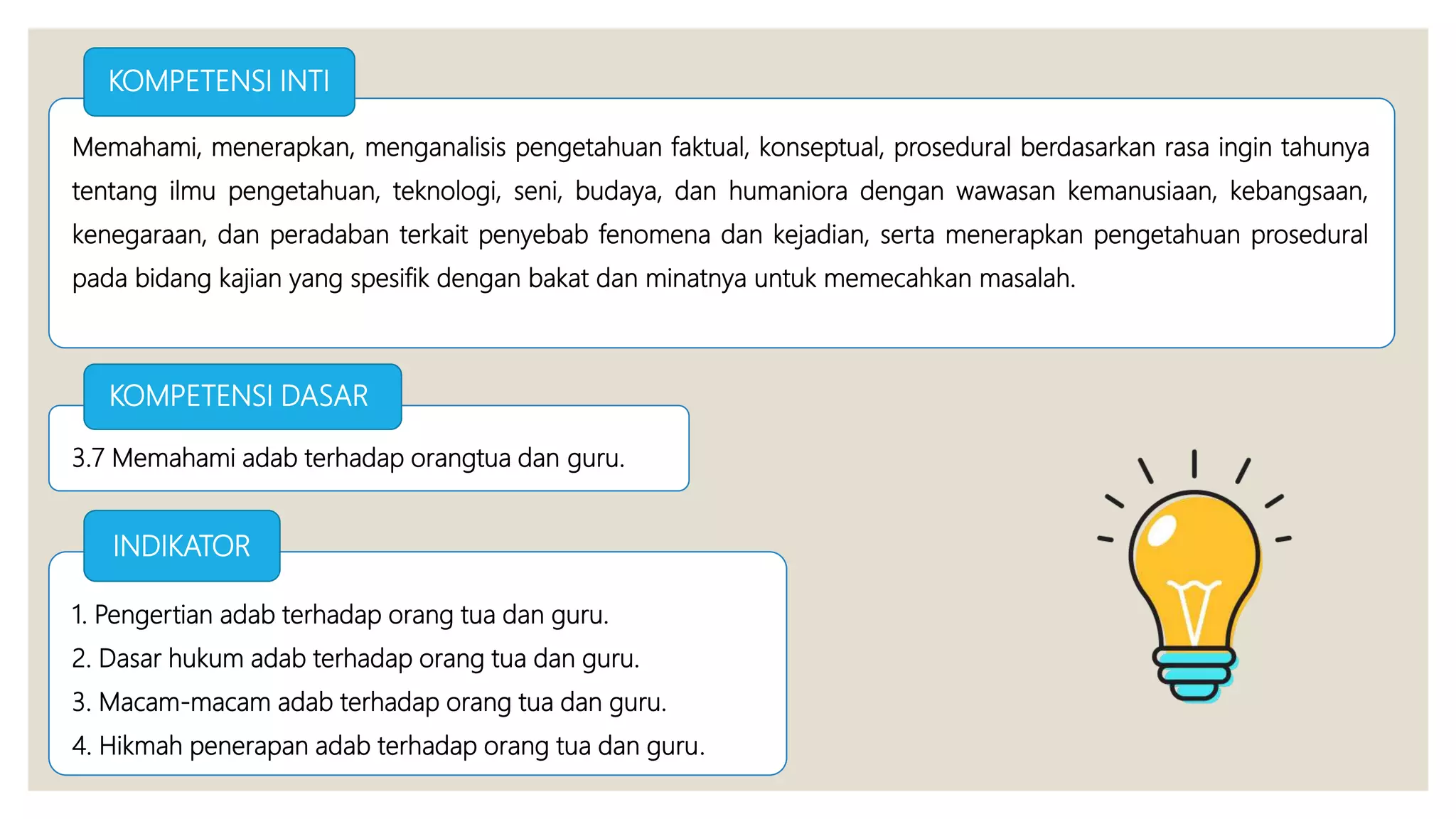 Adab Terhadap Orangtua Dan Guru Ppt 