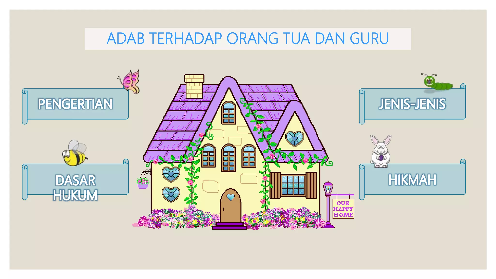 Adab Terhadap Orangtua dan Guru | PPTX