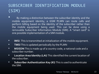 GSM Introduction | PPT