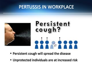 Pertussis: contagious cough infection pptx | PPT