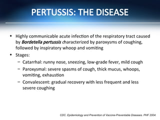 Pertussis: contagious cough infection pptx | PPT