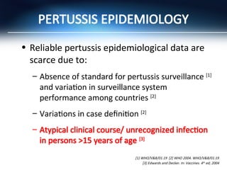 Pertussis: contagious cough infection pptx | PPT