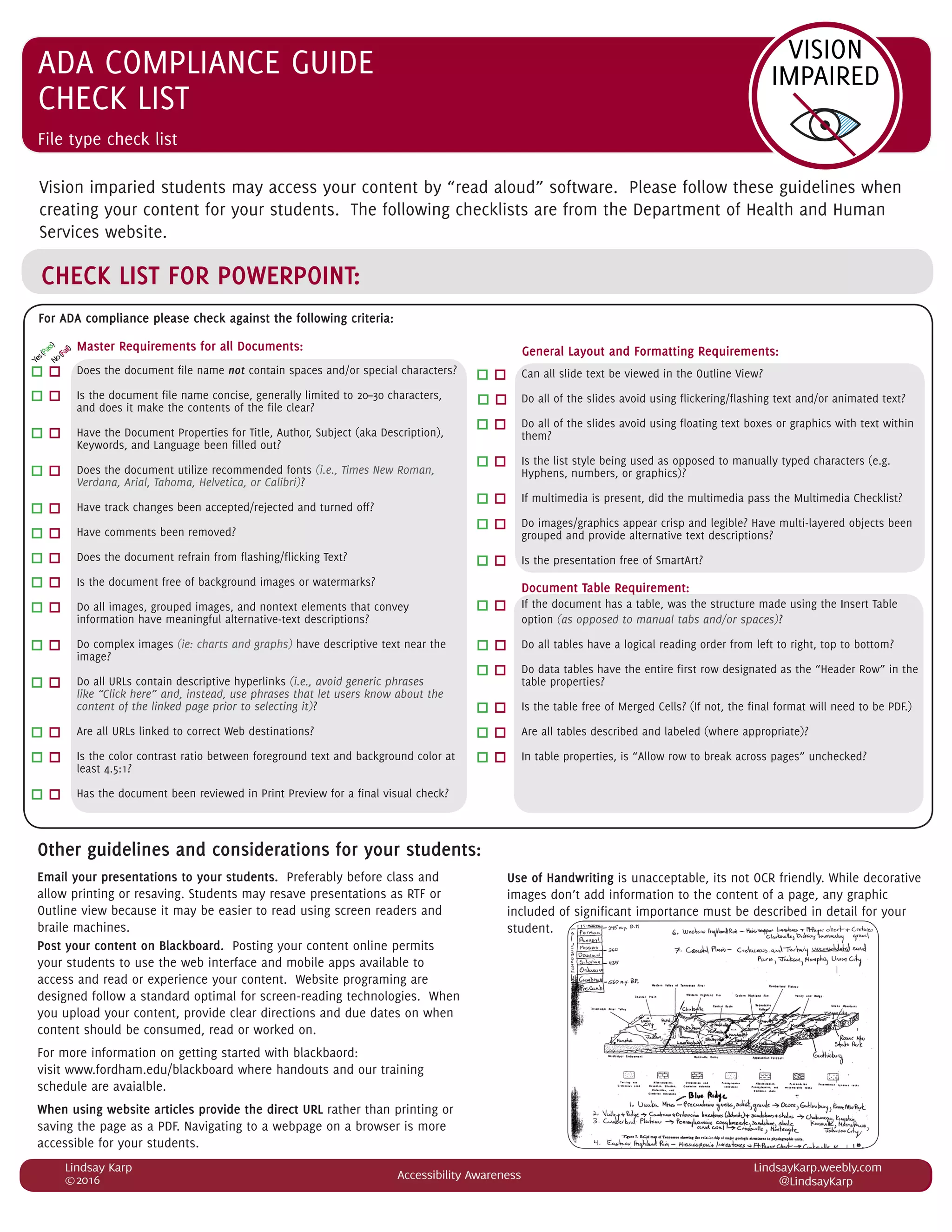 ADA Compliance Guide: File Type Check List | PDF | Desktop Publishing ...