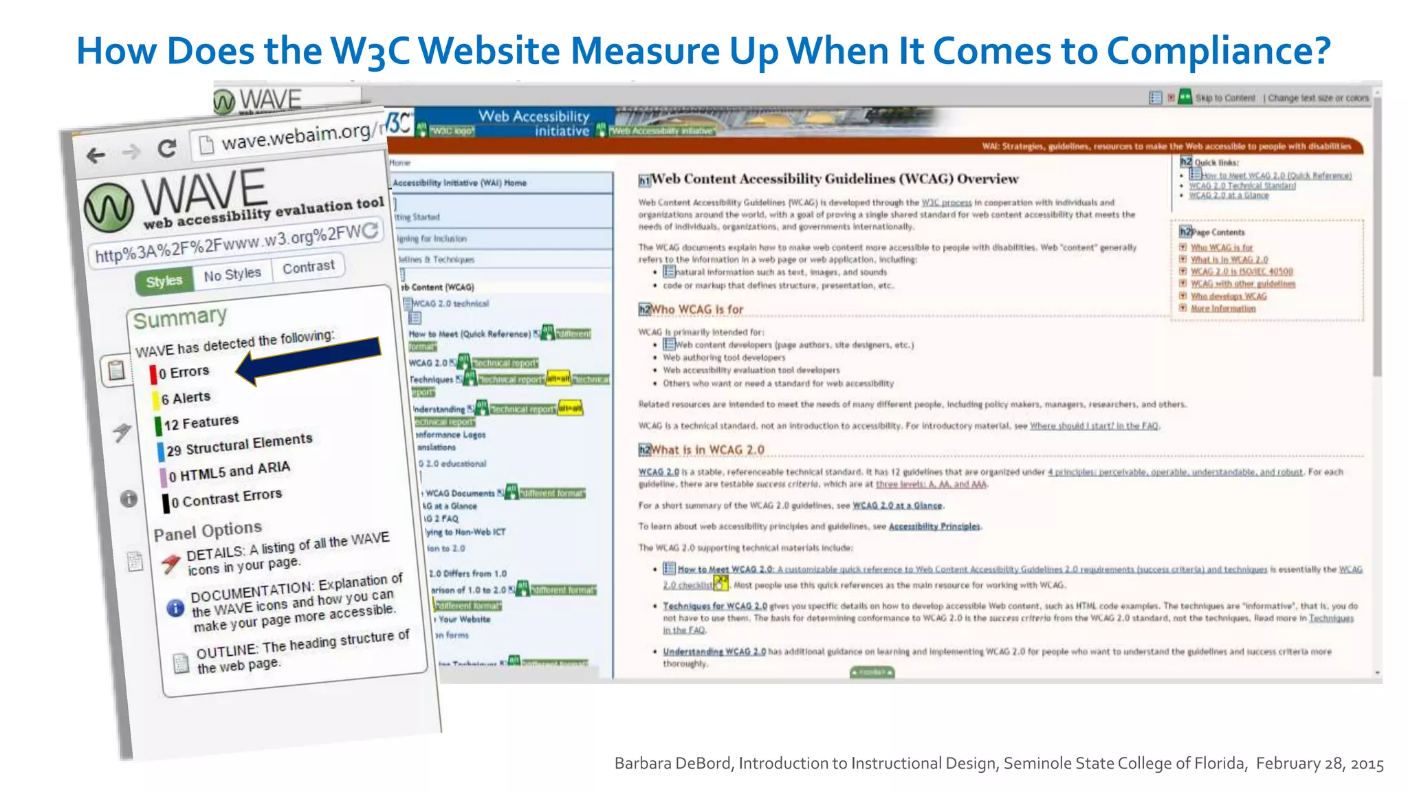 ADA compliance visuals W3C | PPTX