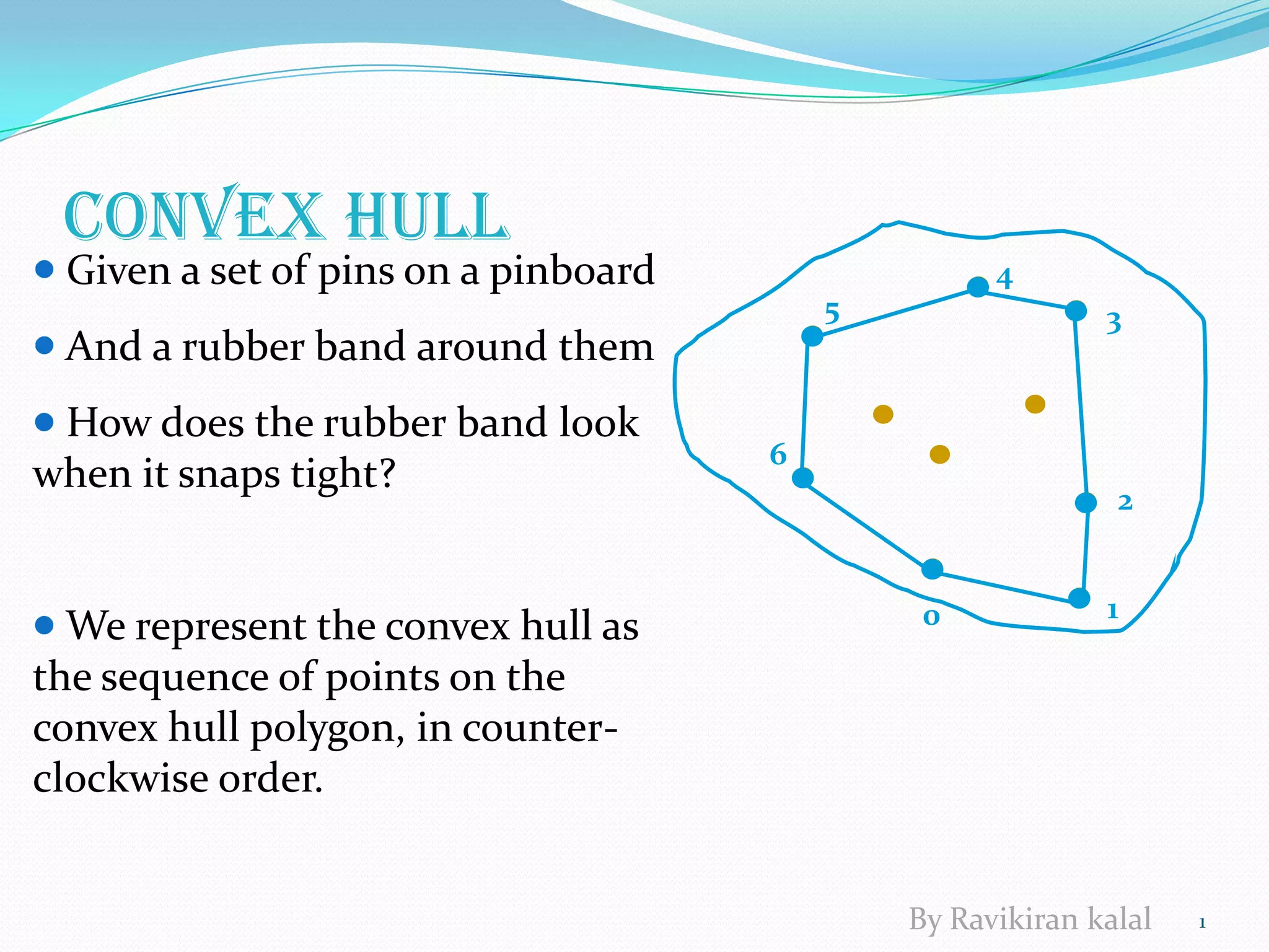 convex hull | PPTX