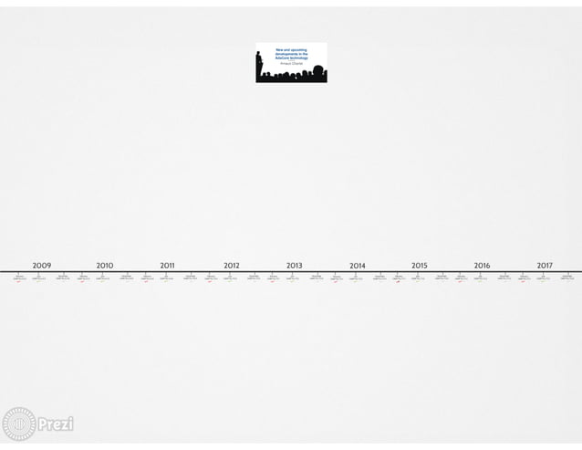 GNAT Pro User Day: New and Upcoming Developments in the AdaCore ...