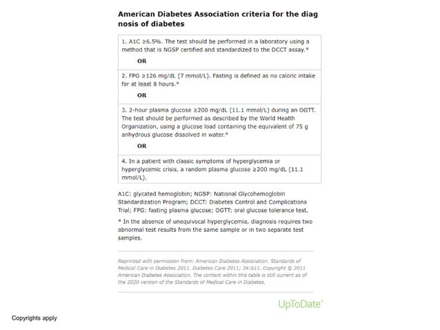 ADA_criteria_for_diagnosis_of_diabetes.pptx