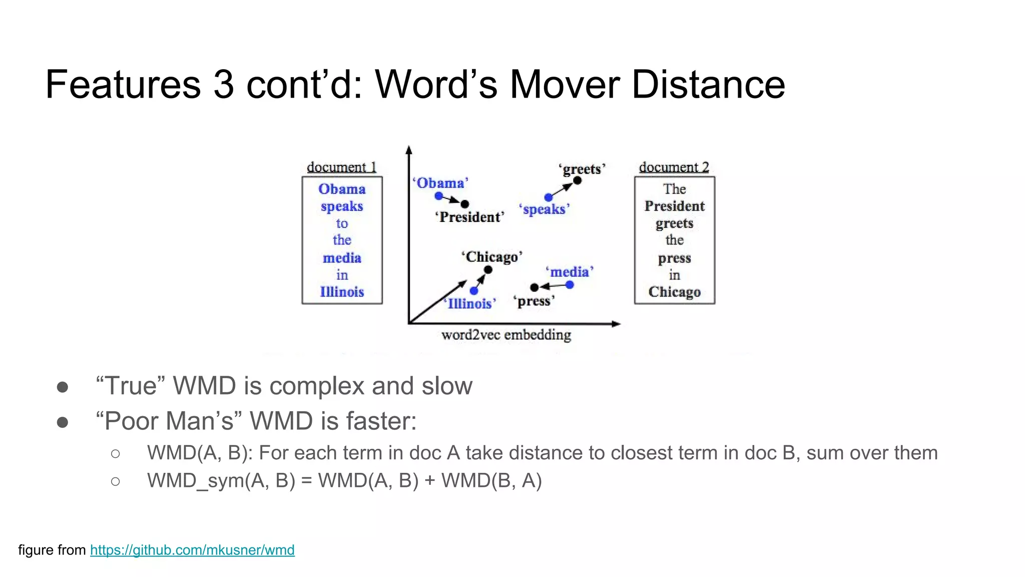 Avito Duplicate Ads Detection @ kaggle | PDF | Graphics Software | Computer Software and ...