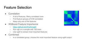 Avito Duplicate Ads Detection @ kaggle | PDF | Graphics Software | Computer Software and ...