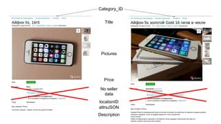 Avito Duplicate Ads Detection @ kaggle | PDF | Graphics Software | Computer Software and ...