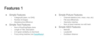 Avito Duplicate Ads Detection @ kaggle | PDF | Graphics Software | Computer Software and ...