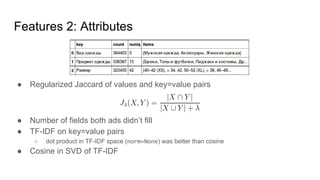Avito Duplicate Ads Detection @ kaggle | PDF | Graphics Software | Computer Software and ...