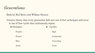 Subculture - Generation X | PPTX