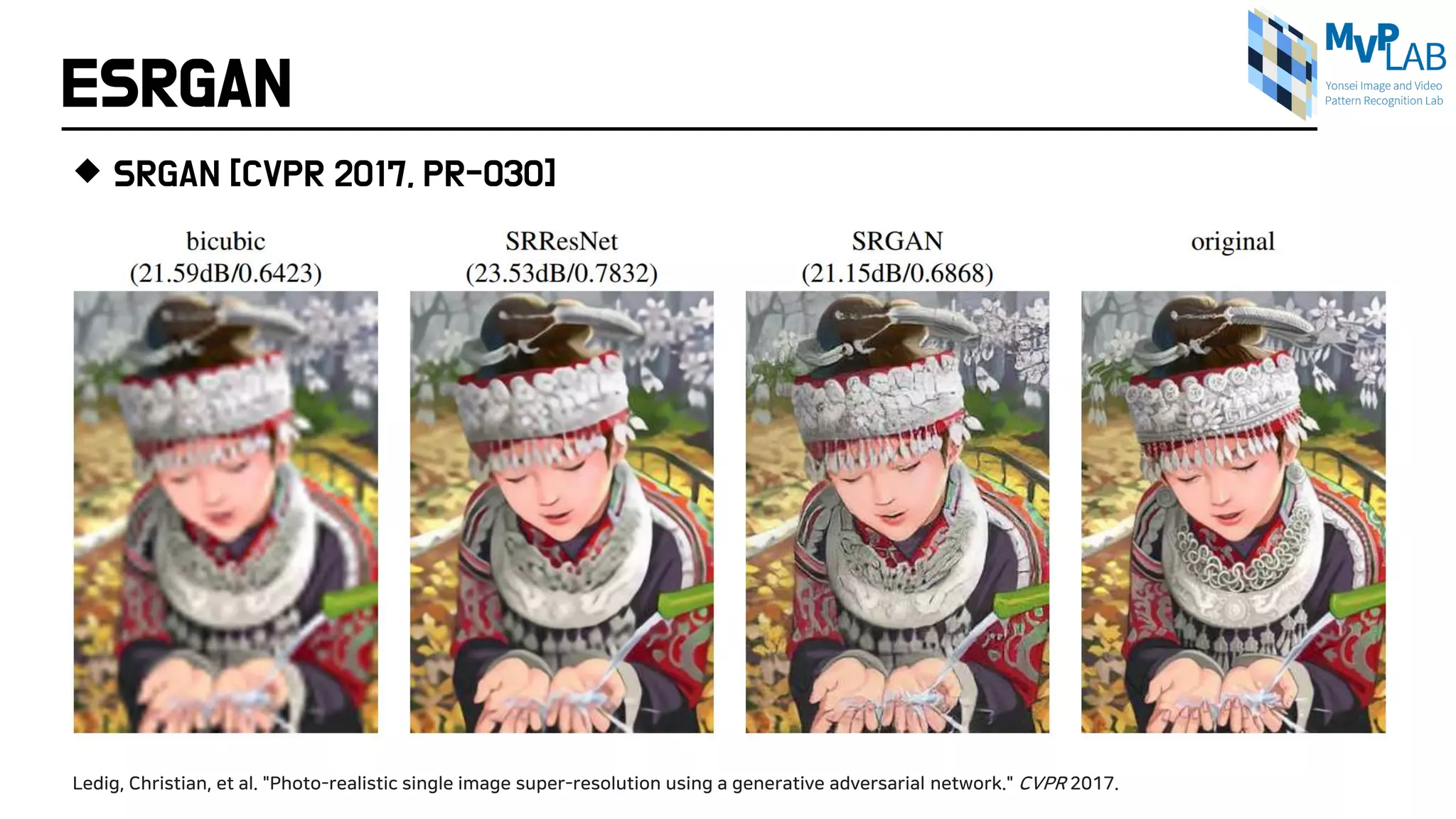 PR-240: Modulating Image Restoration with Continual Levels via Adaptive Feature Modification ...