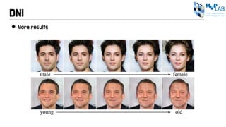 PR-240: Modulating Image Restoration with Continual Levels via Adaptive Feature Modification ...