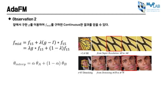 PR-240: Modulating Image Restoration with Continual Levels via Adaptive ...