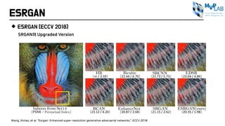 PR-240: Modulating Image Restoration with Continual Levels via Adaptive ...