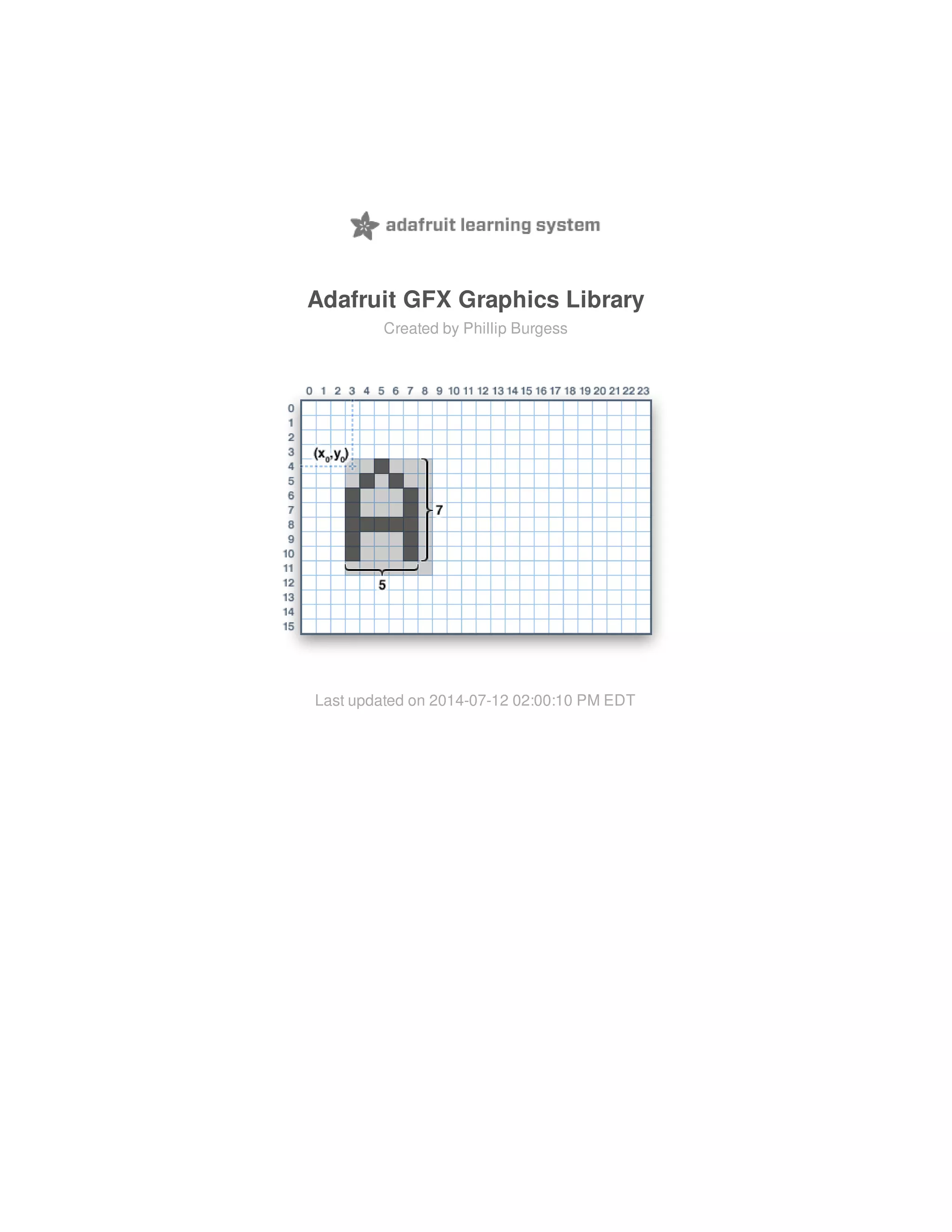 Adafruit gfx graphics library | PDF