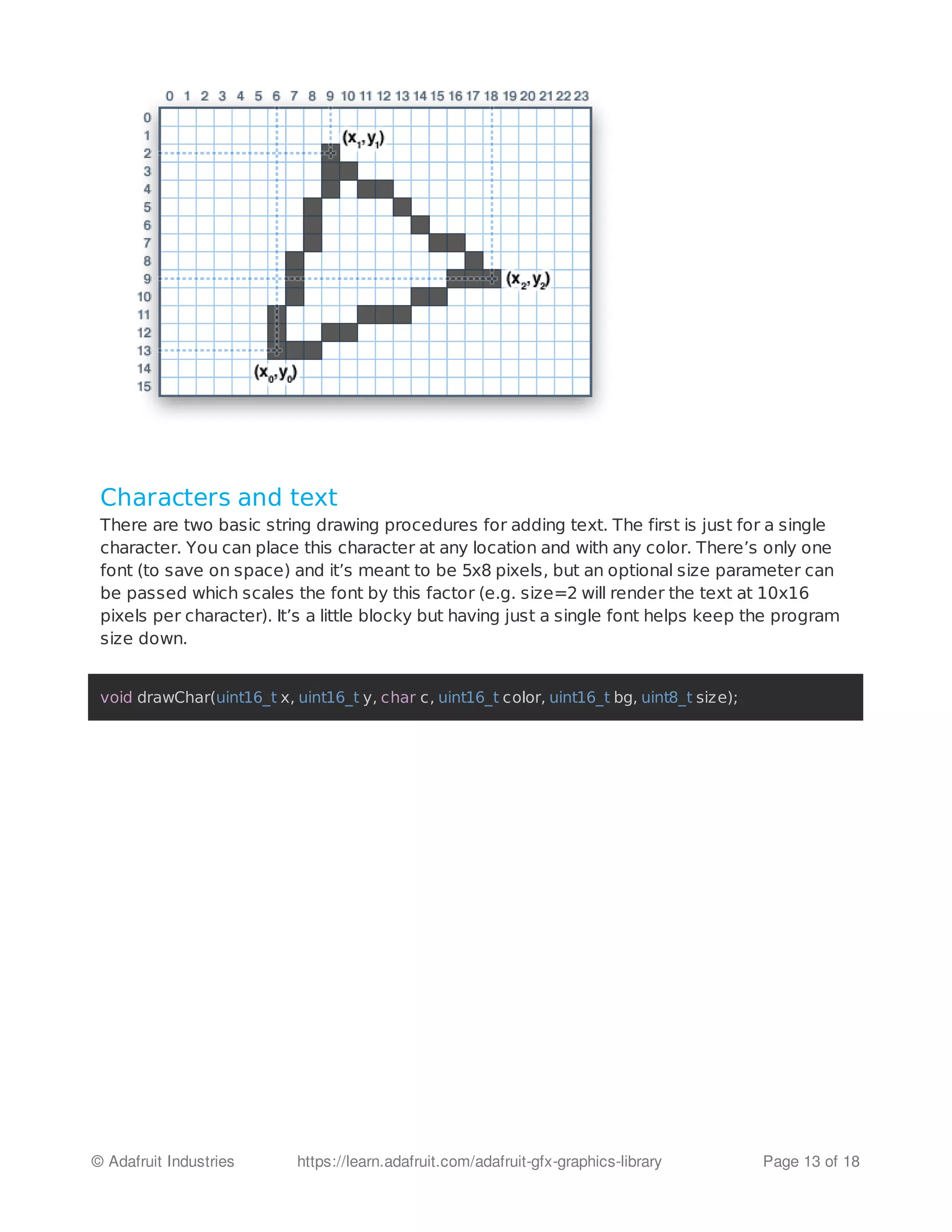Adafruit gfx graphics library | PDF