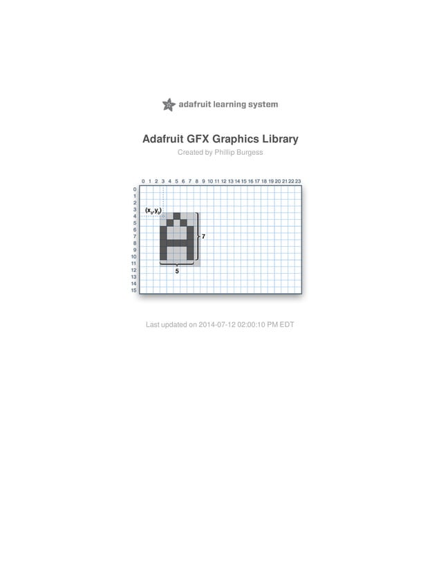 Adafruit gfx graphics library | PDF