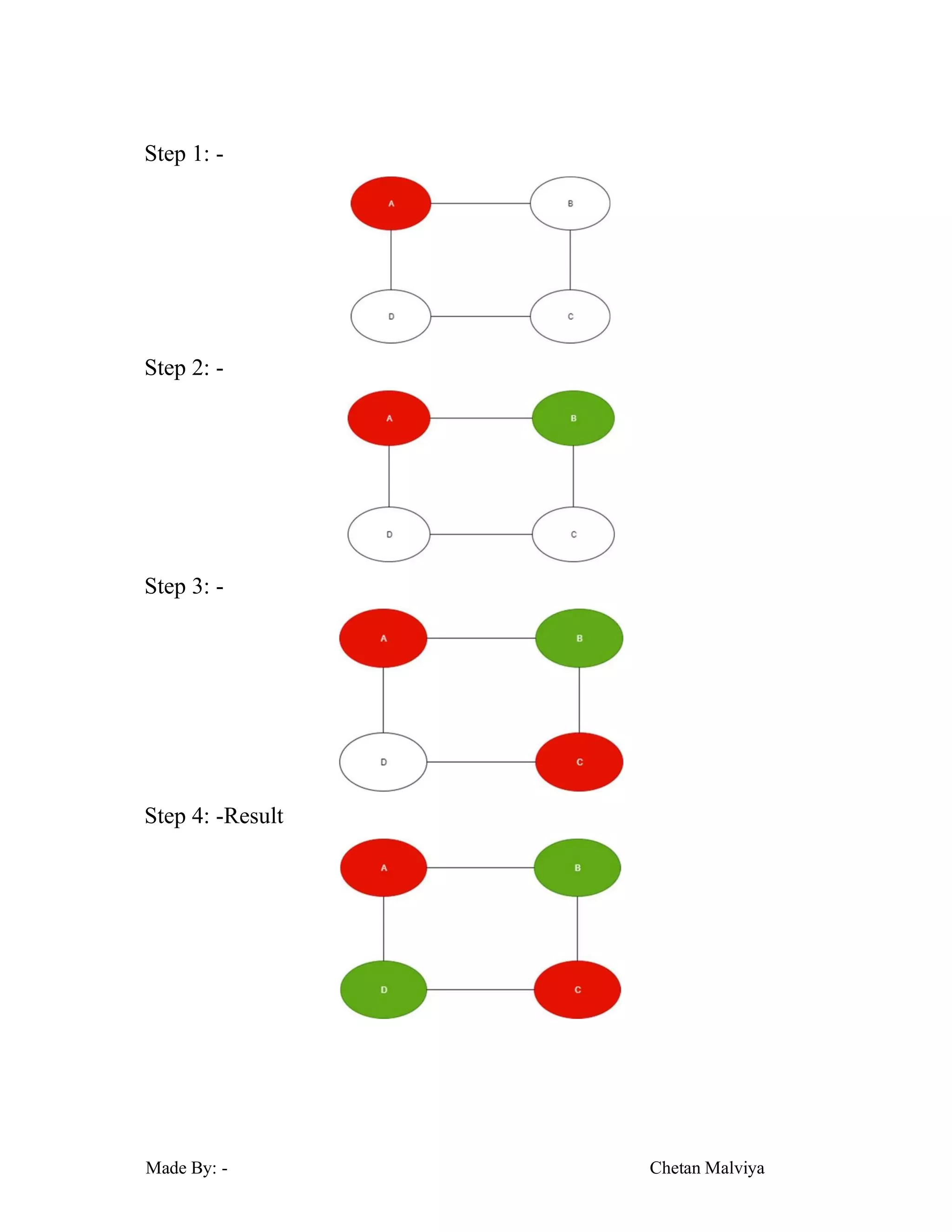 Graph Coloring | PDF