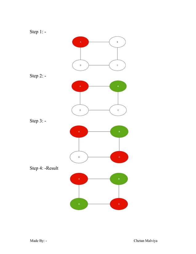 Graph Coloring | PDF