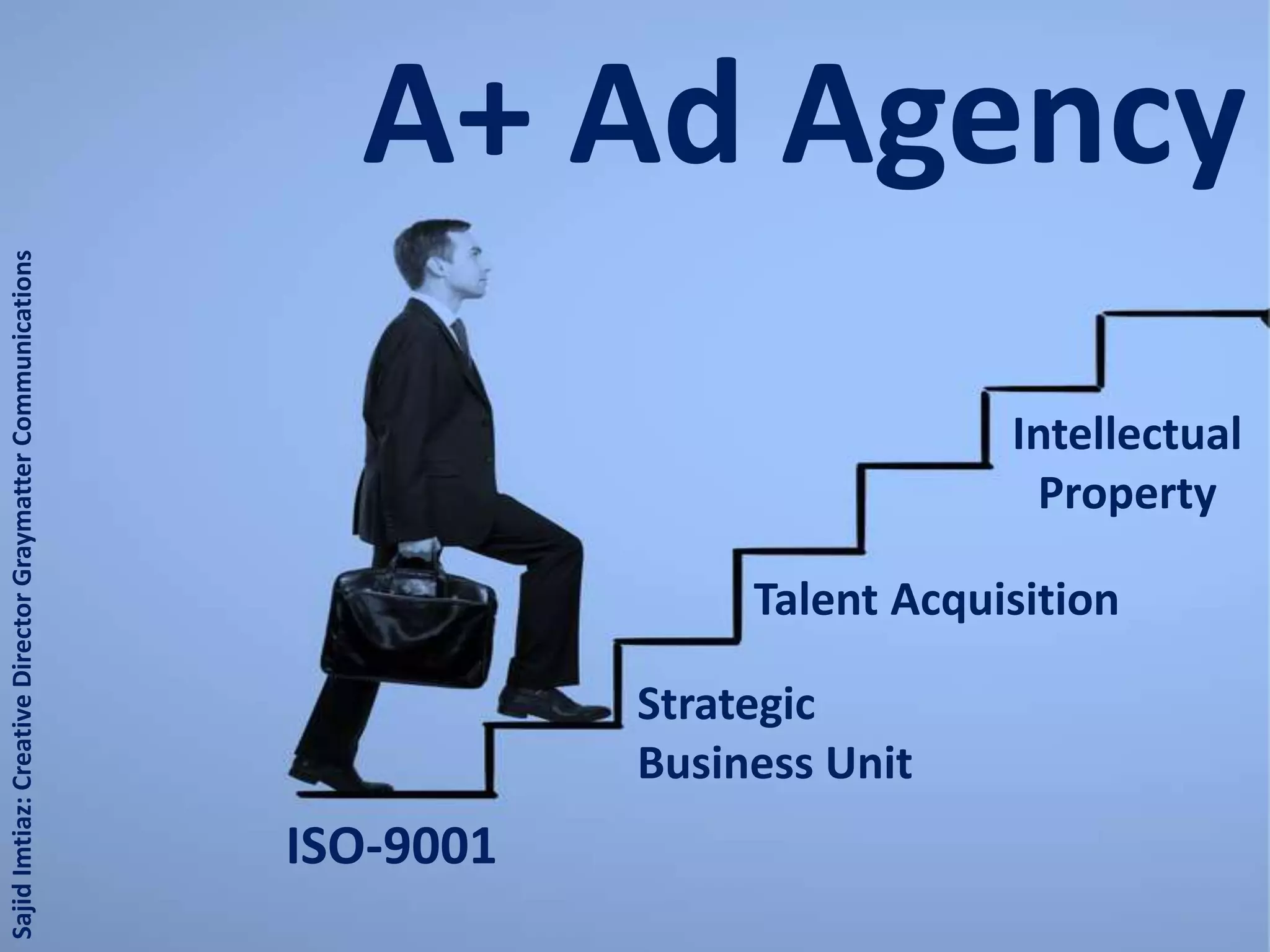 A+ Advertising Agency | PPTX