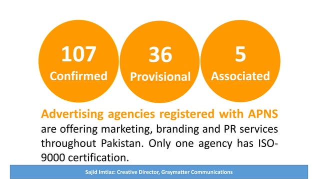 Advertising Agencies of Pakistan | PPTX