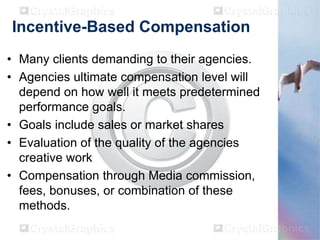 Ad agencies - Method of compensation | PPTX